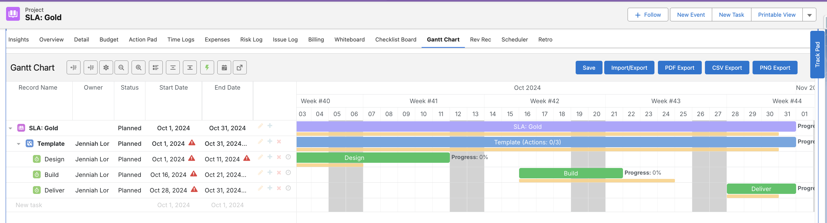 How can I view the Baseline Dates on the Gantt Chart?