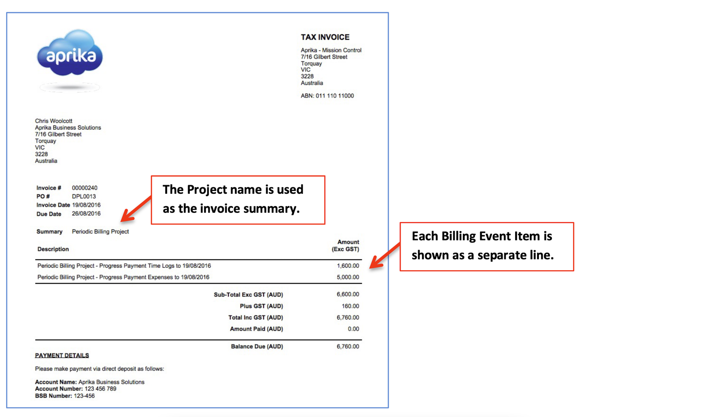 Periodic Billing